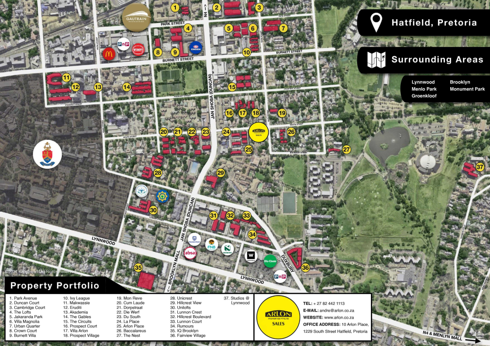 Arlon Properties | Contact